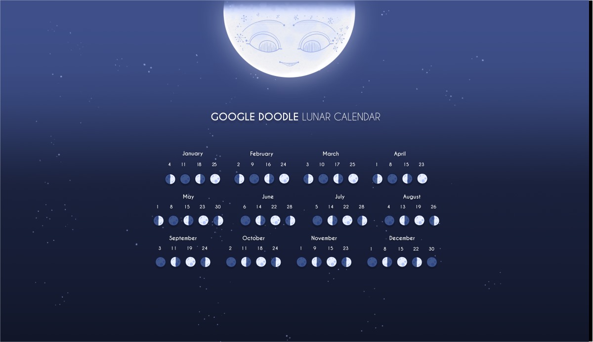 Google Doodle Today: Google Doodle Celebrates Rise of the November's ...