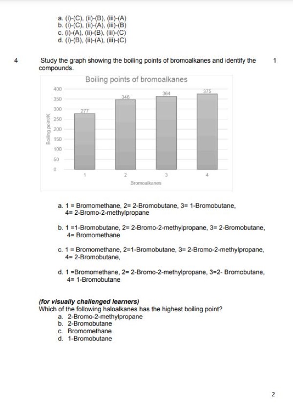 CBSE Class 12 Chemistry Sample Paper 2024-25: Download Free PDF