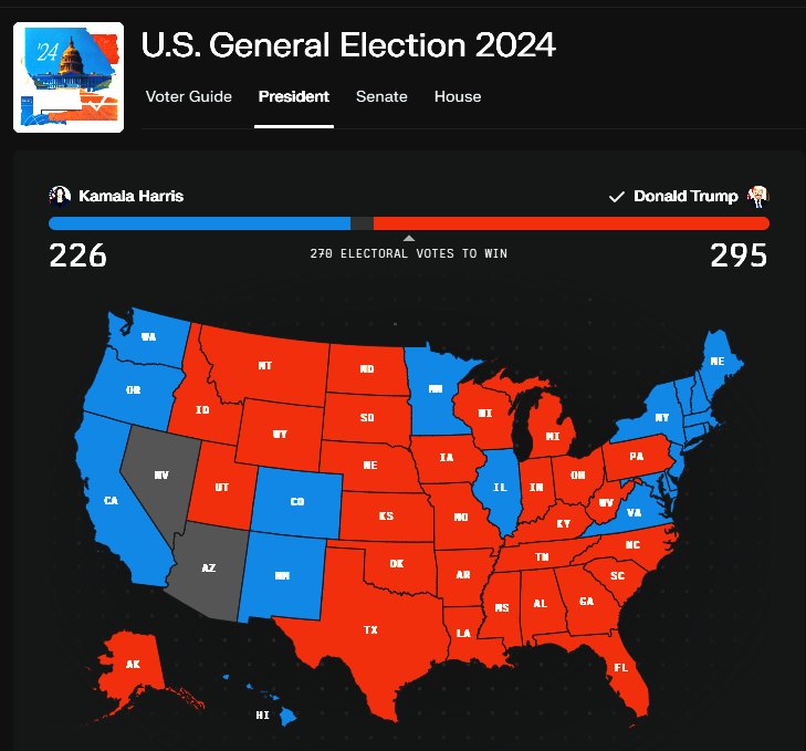 What is the 22nd Amendment of the US Constitution? Could Trump run for ...