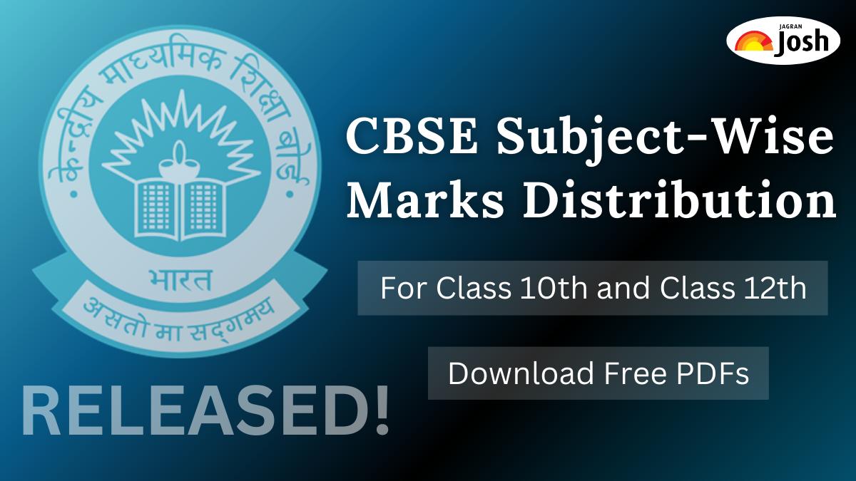 cbse 10th, 12th board exam 2025 subject wise mark distribution ... cbse 10th, 12th board exam 2025 subject wise mark distribution ...