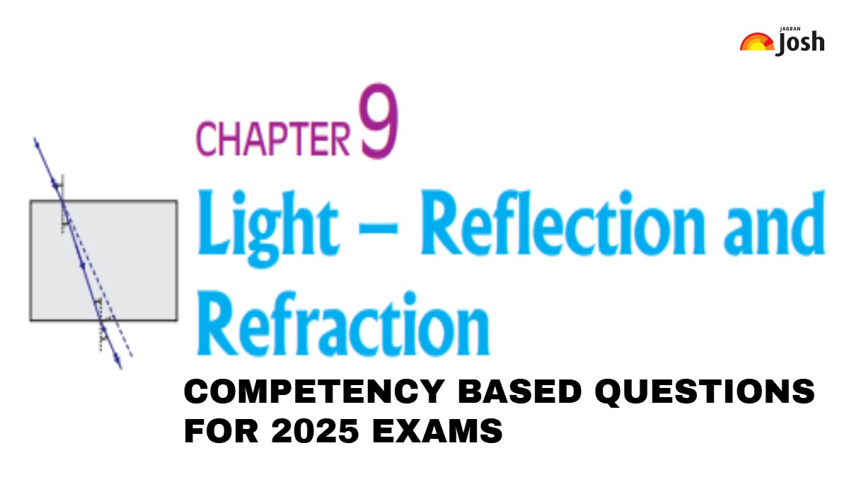CBSE Class 10 Science Reflection and Refraction Competency-Based ...