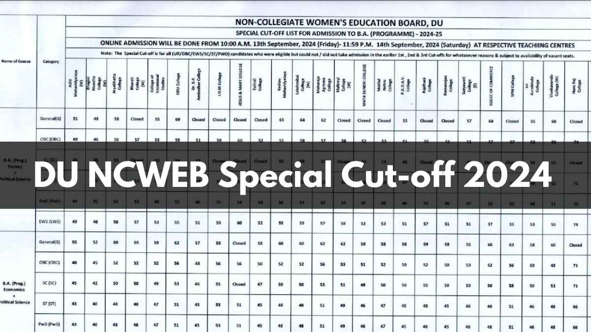 DU NCWEB Special Cut-off 2024 List Out for BA, BCom Courses, Download ...