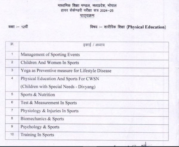 MP Board 12th Physical Education Syllabus 2024-25: Download MPBSE Class ...