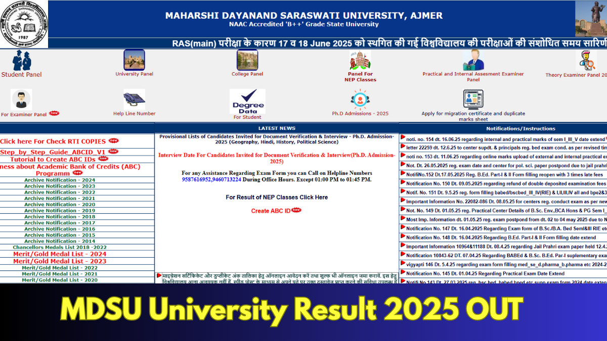 MDSU University result 2025 released for UG and PG courses at mdsuexam ...