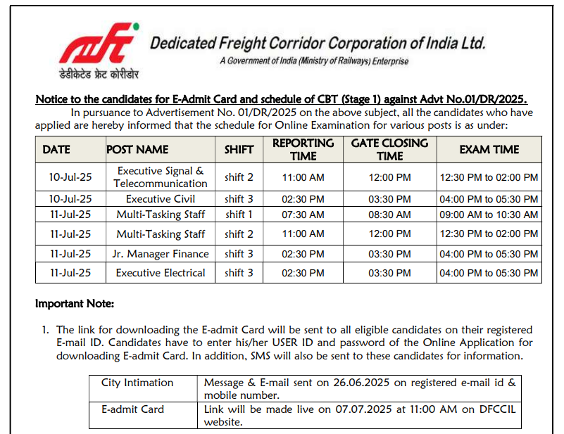 DFCCIL Admit Card 2025: MTS, Executive और Junior Manager के एडमिट कार्ड ...