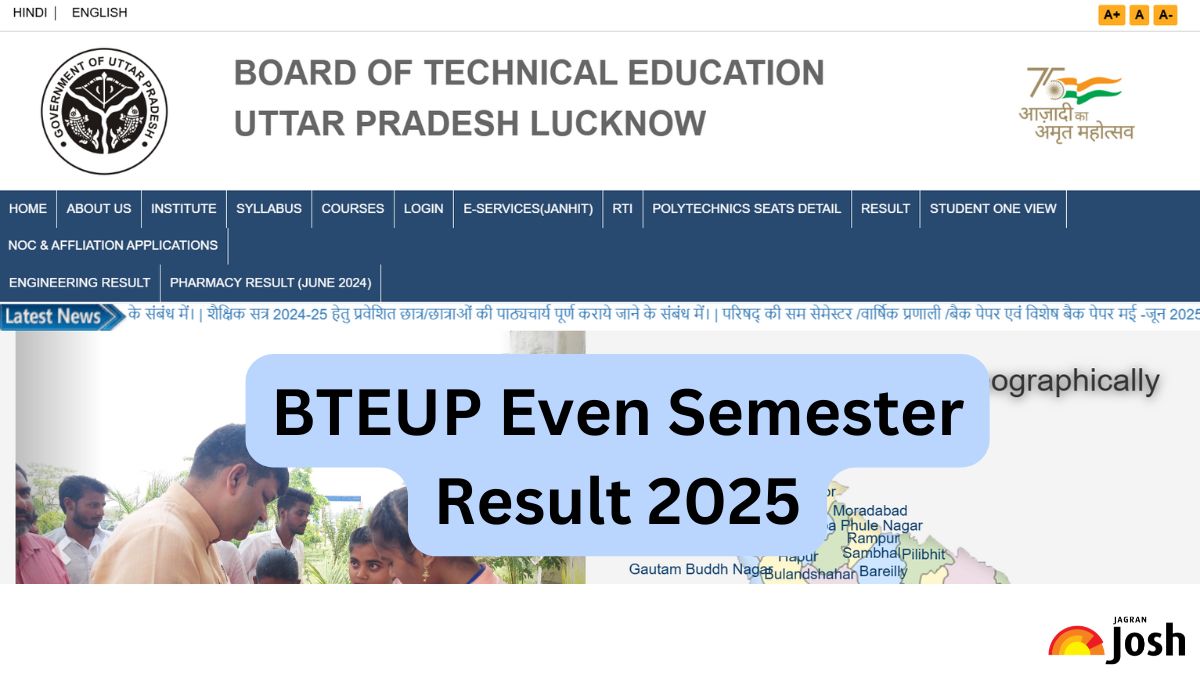 UP TGT PGT Salary 2025: In Hand Pay, Structure, Job Profile