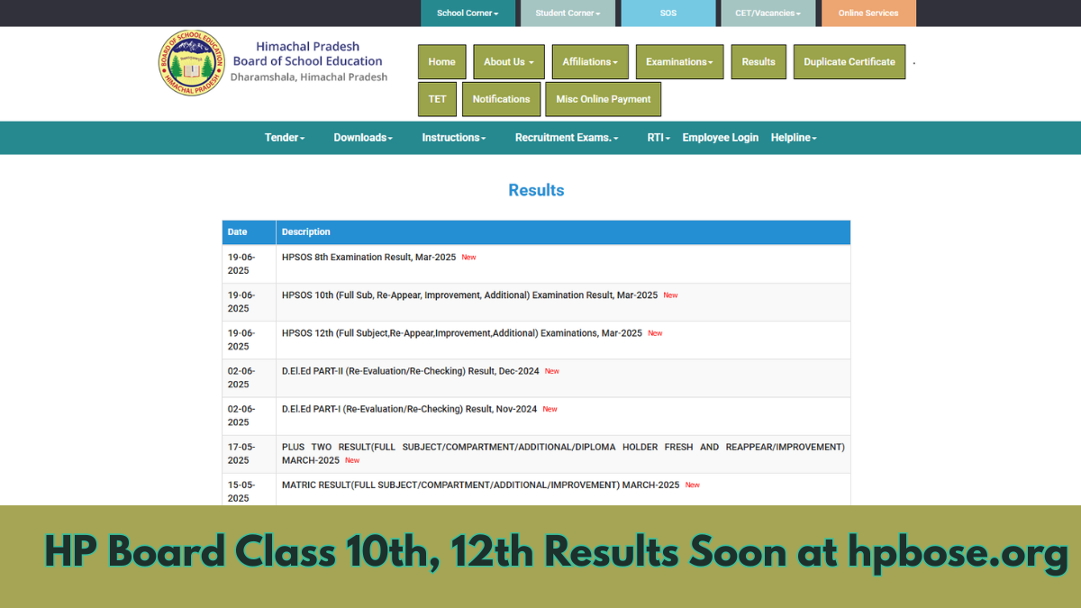 HPBOSE Supplementary Result 2025: HP Board Class 10th, 12th Results ...