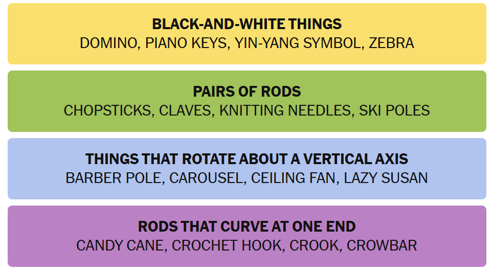 NYT Connections Hints August 20, 2025: Check Clues and Answers to Solve ...
