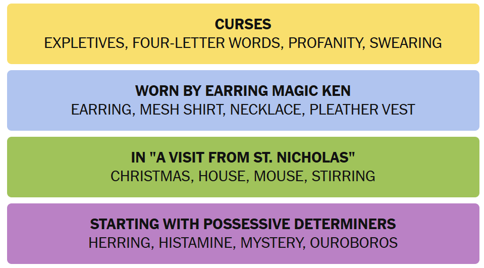 NYT Connections Hints September 2, 2025: Check Clues and Answers to ...