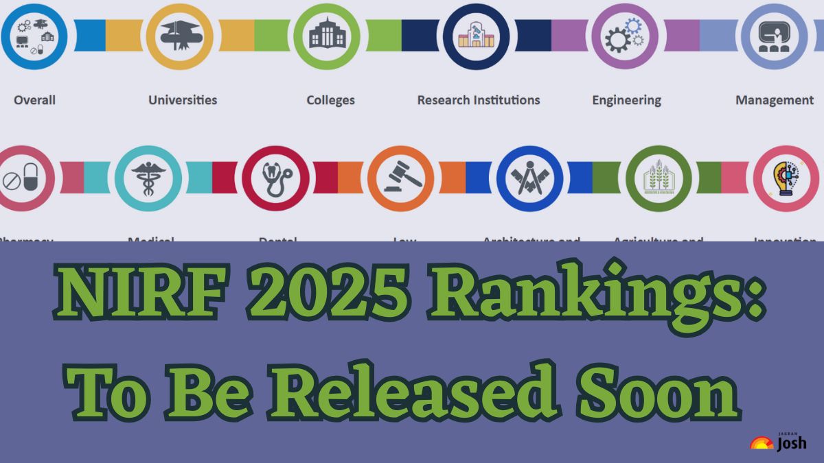 NIRF 2025 Rankings: To Be Released on September 4, 2025 – When to ...