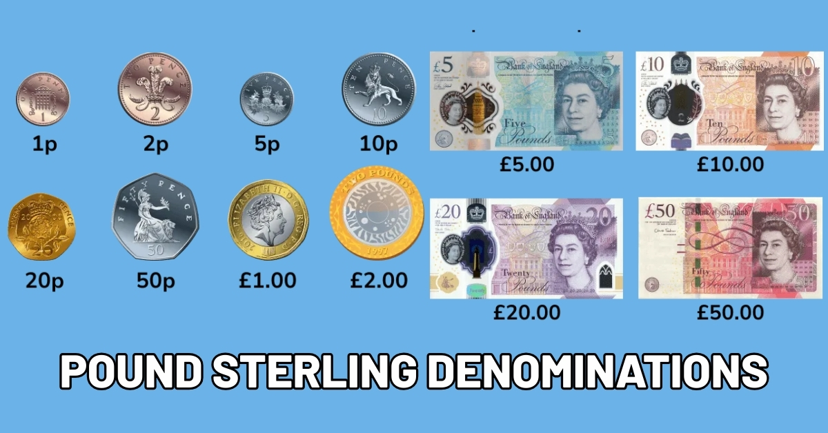 What Is The Currency Of The United Kingdom Check Details Here What Is The Currency Of The United Kingdom Check Details Here