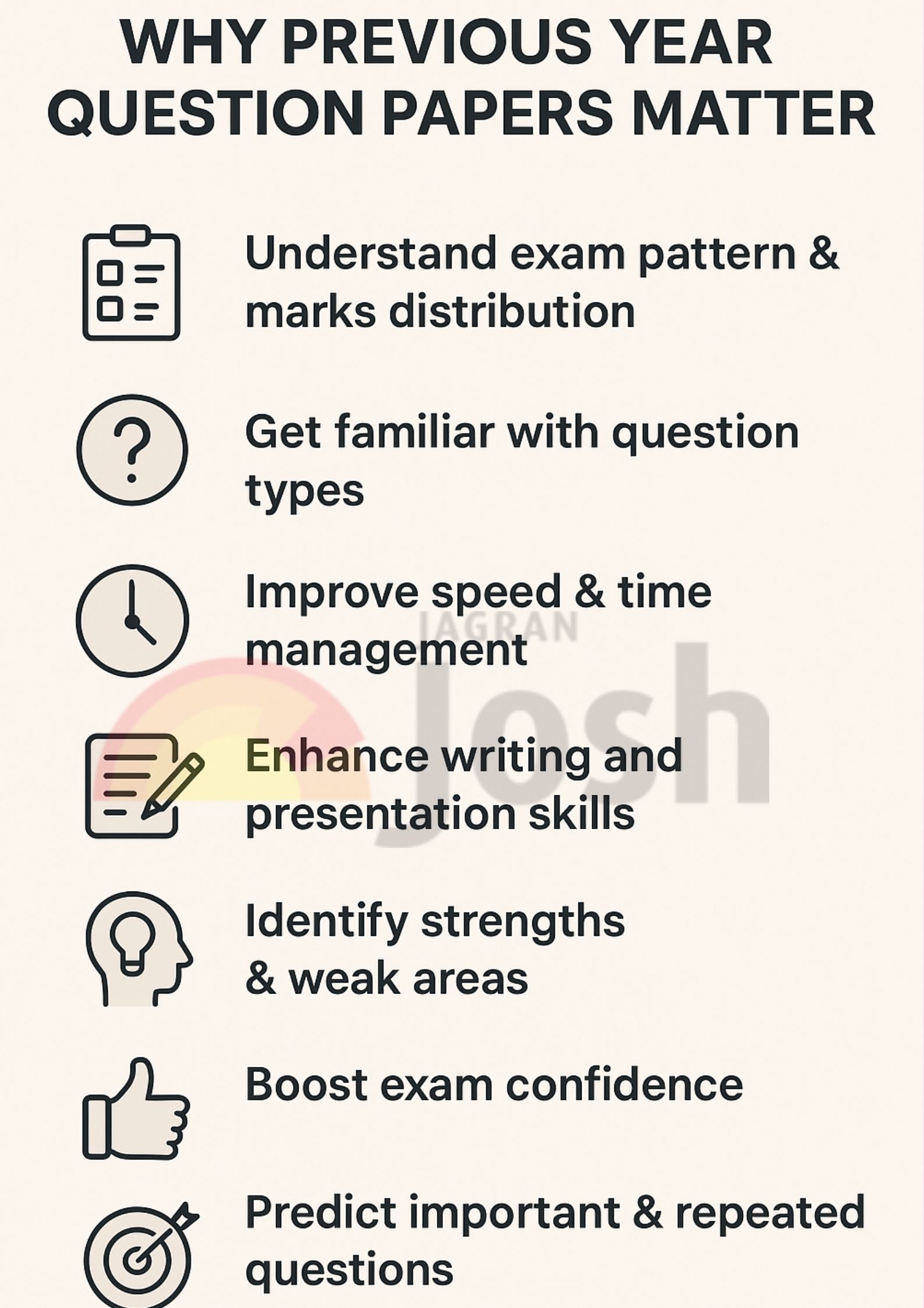 CBSE Class 12 English Previous Year Question Paper with Solutions ...