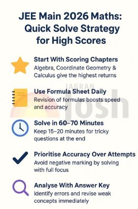 JEE Main 2026: Maths Sample Paper with Answer Key, Download PDF