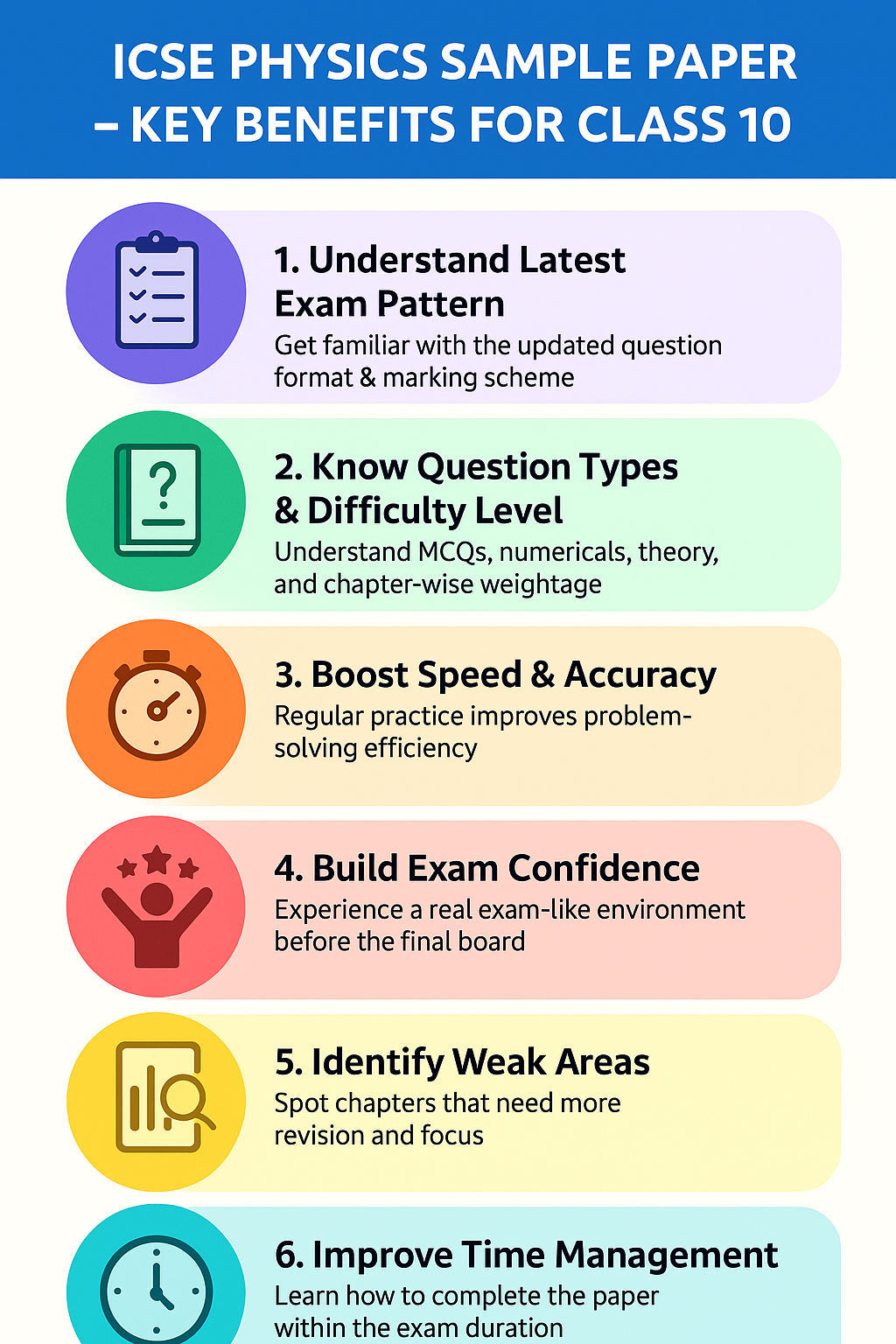 ICSE Physics Specimen Paper 2026: CISCE Class 10 Physics Sample Paper ...
