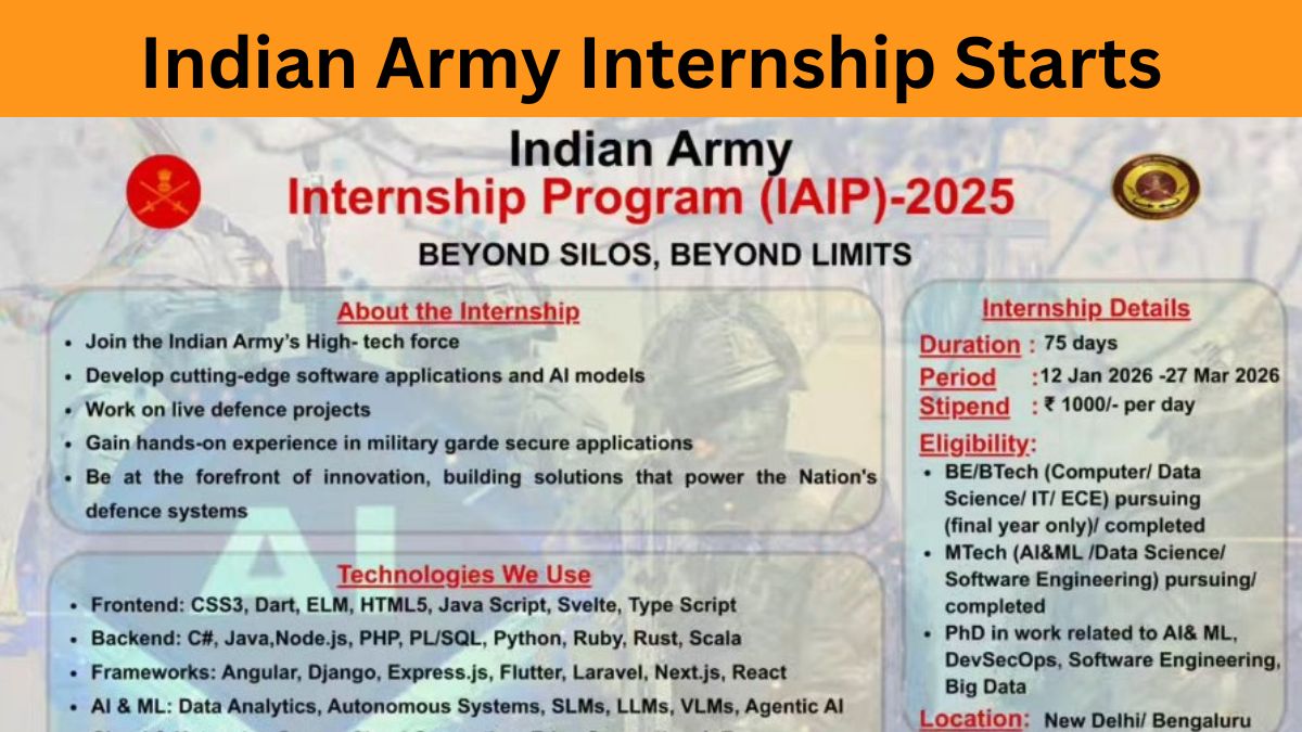 Indian Army Internship 2026: Check Eligibility, Stipend, Application ...