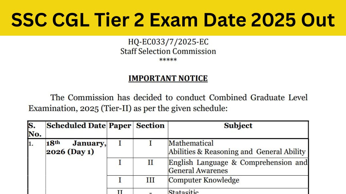 SSC CGL Syllabus 2025 for Tier 1 and Tier 2 Exams