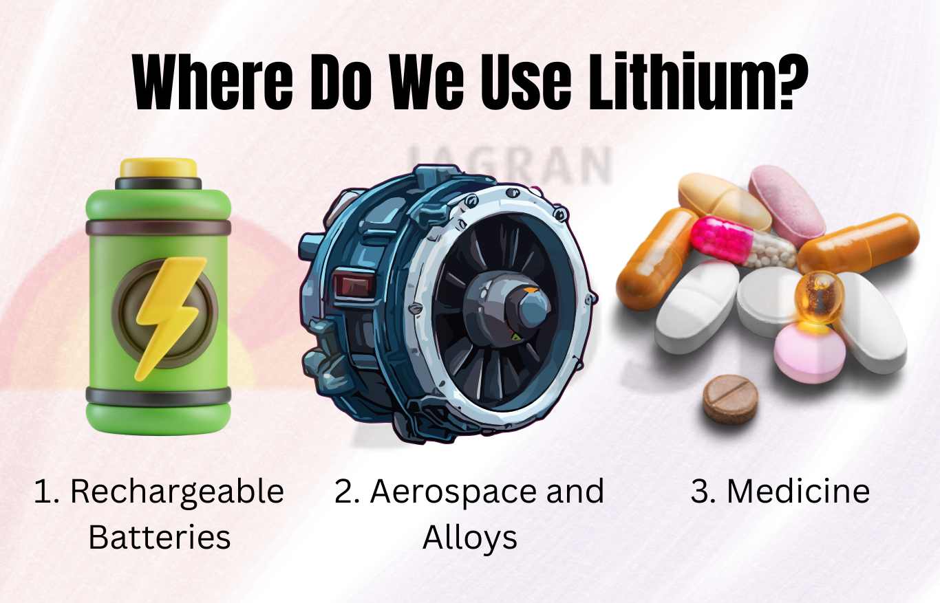 Which Metal is the Lightest of All? Check Uses and Key Importances
