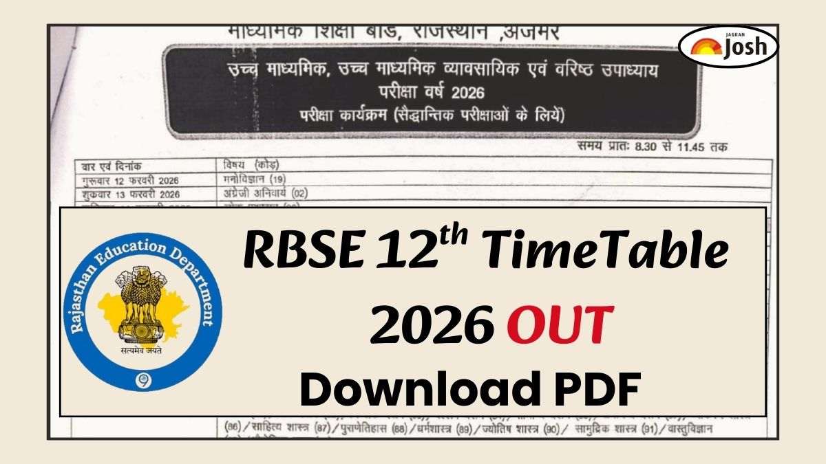 RBSE 12th Date Sheet 2026: Download Rajasthan Board Class 12 Exam Table PDF