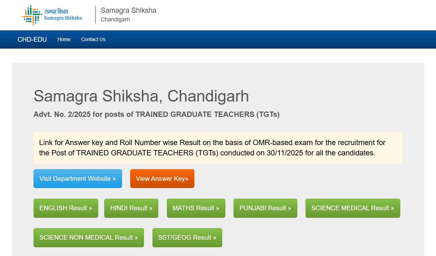 SSA Chandigarh TGT Result 2025: चंडीगढ़ TGT लिखित परीक्षा ssachd.nic.in ...