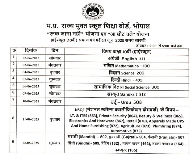 MP Ruk Jana Nahi Time Table 2025: रुक जाना नहीं और आ अब लौट चलें ...