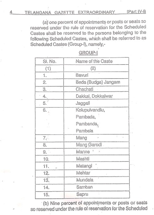 Which Indian state became the first to implement the SC sub-categorisation?
