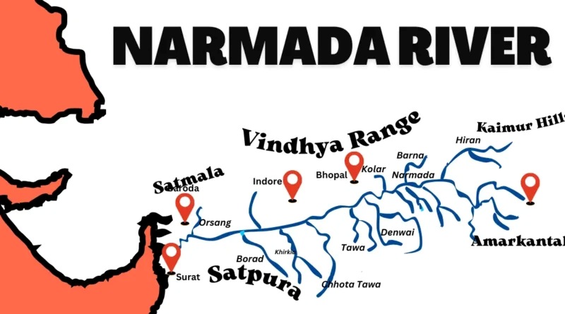 How Many Rivers Are There in India? 10 Major River Systems in India