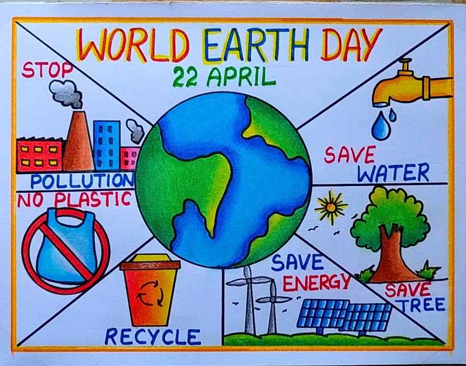 10+ Unique and Creative World Earth Day 2025 Poster Drawing with Images