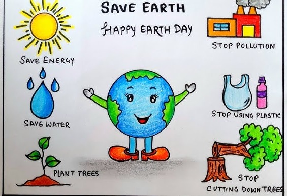 10+ Unique and Creative World Earth Day 2025 Poster Drawing with Images