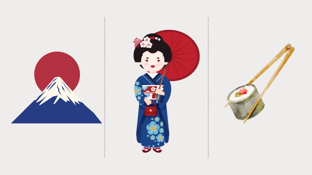 Guess the Country: Based on the Visual Clues, Can You Guess The Name Of ...