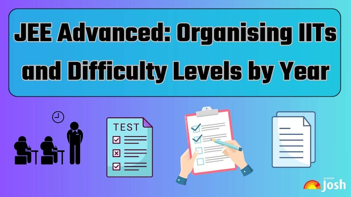 JEE Advanced Organising Institutes: Find Out Who Will Conduct the Exam ...