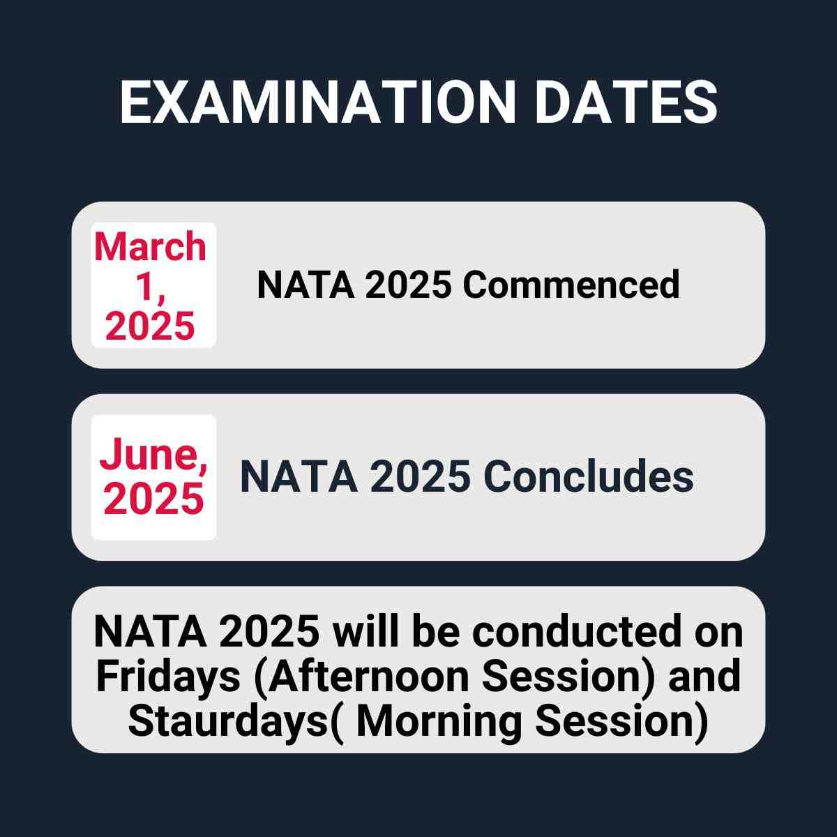 List of Colleges Accepting NATA Scores 2025: Check Latest Updates, Seat ...