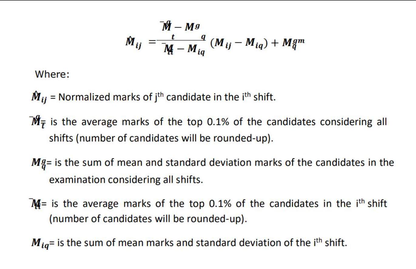 SSC CGL Normalization 2025: Know What is Normalization Process and How ...