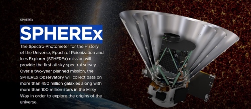 SPHEREx: NASA’s Next-Generation Space Telescope to be Launched in ...
