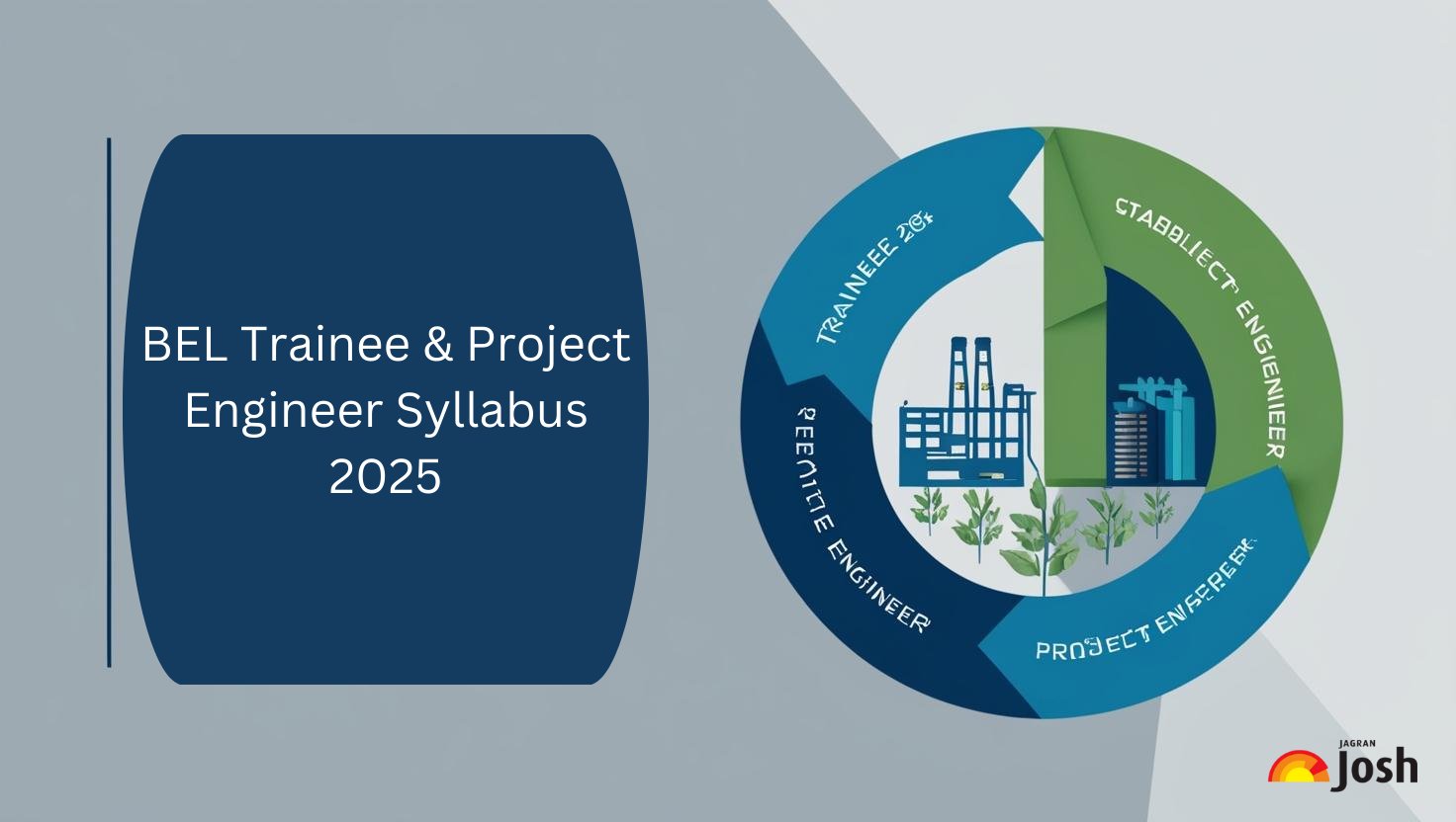 BEL Syllabus 2025 for Trainee and Project Engineer Post: Check Exam ...