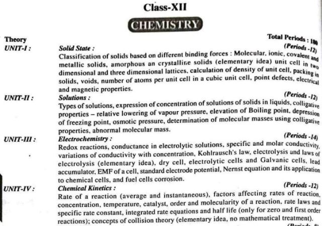 BSEB Class 12 Chemistry Syllabus 2025: बिहार बोर्ड 12वीं रसायन विज्ञान ...