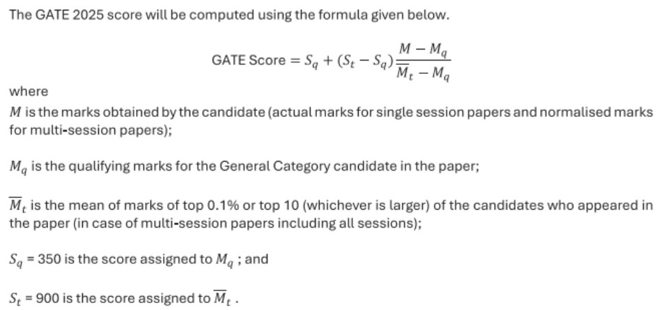 GATE 2025 Rank Calculation and Normalization: Check How GATE Scores ...