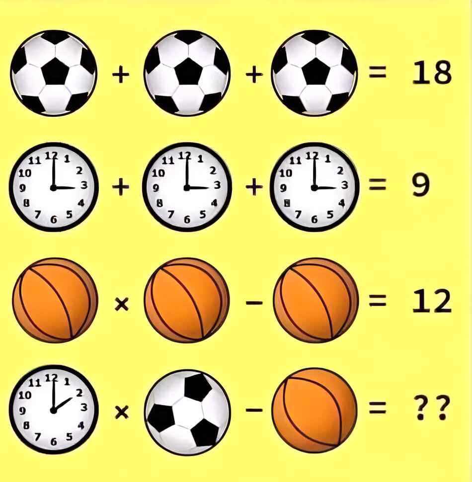 You have a razor-sharp brain with a high IQ if you can solve the math ...