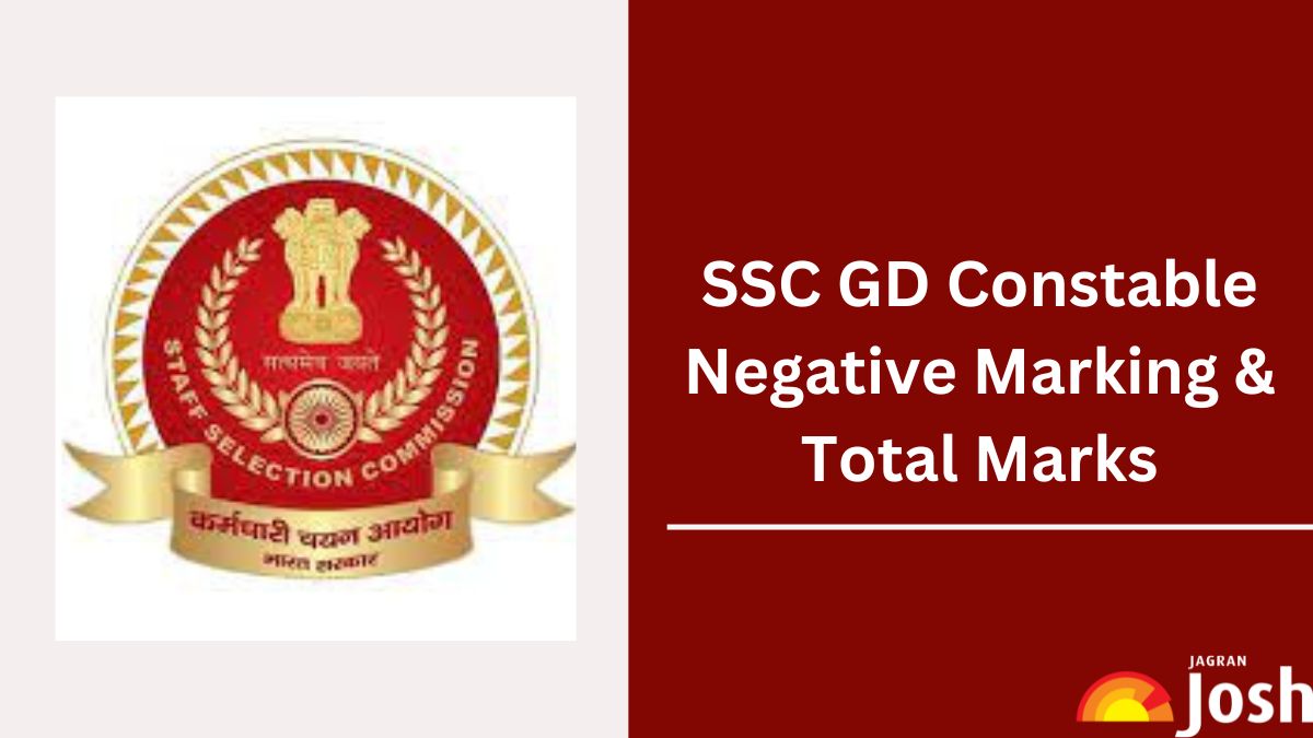 SSC GD Negative Marking 2025: Check Marking Scheme & Total Marks