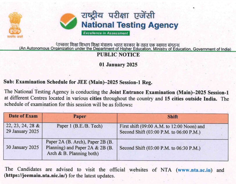 JEE Main Exam Date 2025 Session 1 Out: Paper Wise Exam Schedule with ...