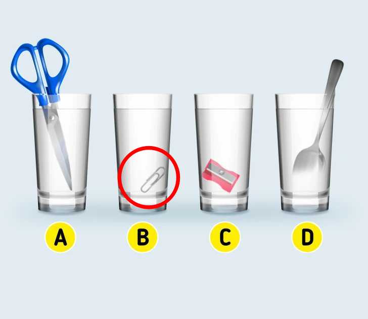 Brain Teaser to Test Your IQ: Which Glass Holds More Water? Only those ...
