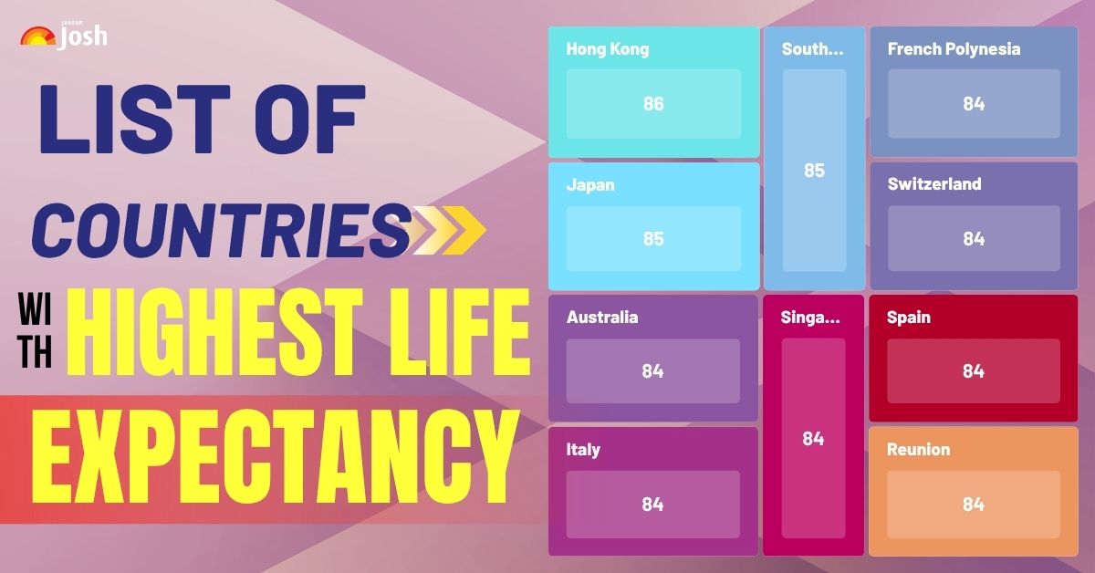 Countries by Average Working Hours 2024 - Global Work Hour Trends