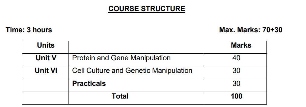 CBSE Class 12 Biotechnology Syllabus 2025-26: Check Course Structure ...