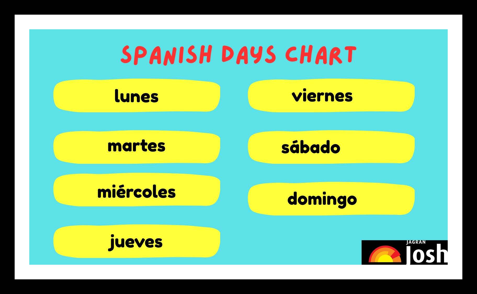 Spanish Days and Months: Learn How to Pronounce and Write them for Students