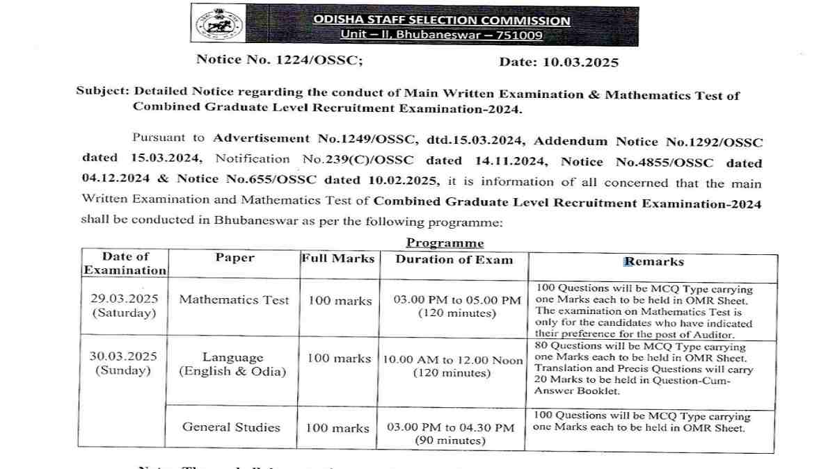 OSSC CGL Recruitment 2025 Exam Dates Out at ossc.gov.in, Admit Card ...