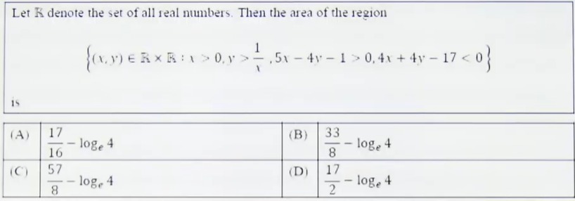 JEE Advanced Memory Based Question Paper 2025: Check Paper 1 and paper ...