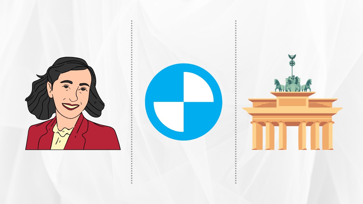 Guess the Country: Only Top 2 Percent People Can Guess the Country ...