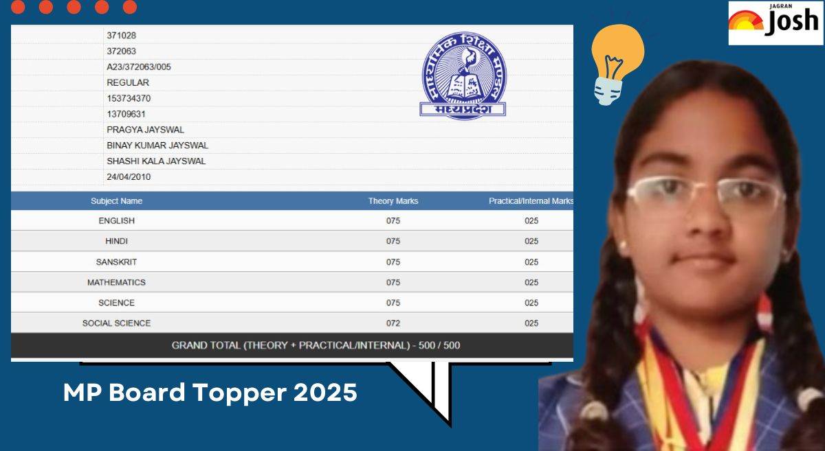 कौन हैं प्रज्ञा जायसवाल, जिन्होंने MP Board 10वीं में किया टॉप, यहां ...