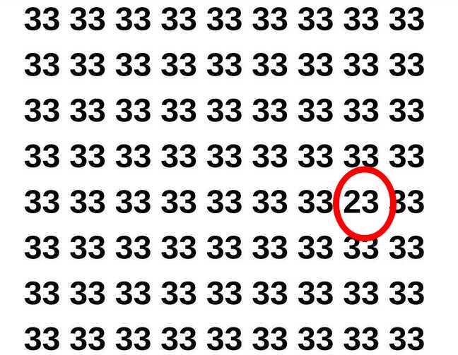 You have hawk eyes and a sharp brain if you can spot 23 in 7 seconds!