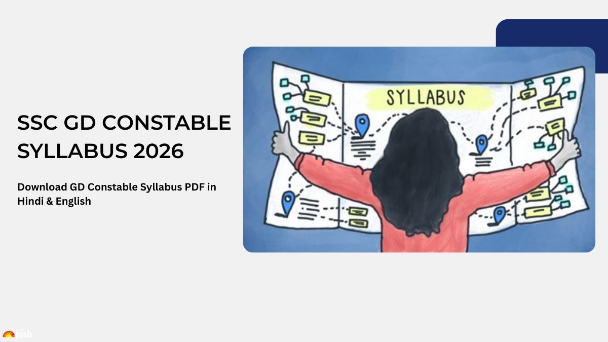 SSC GD Syllabus 2026 and Exam Pattern, Subject-wise Syllabus PDF