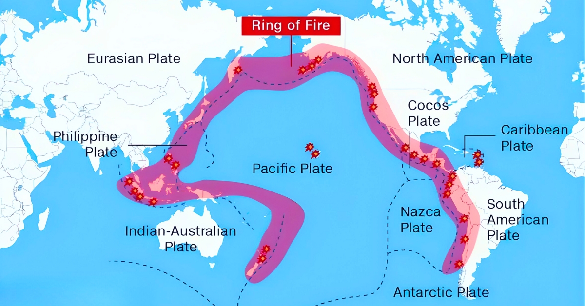 Why Is The Pacific Ocean Called The Ring Of Fire?